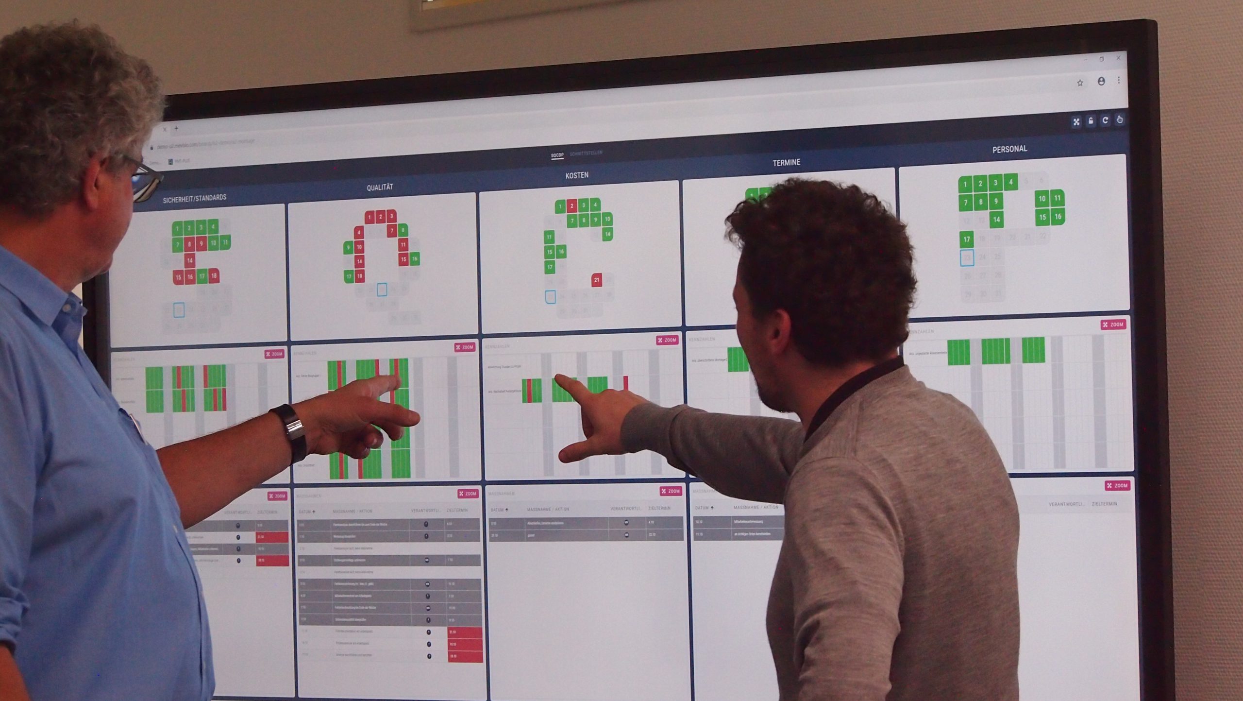 Startseite - Digitales Shopfloor Management